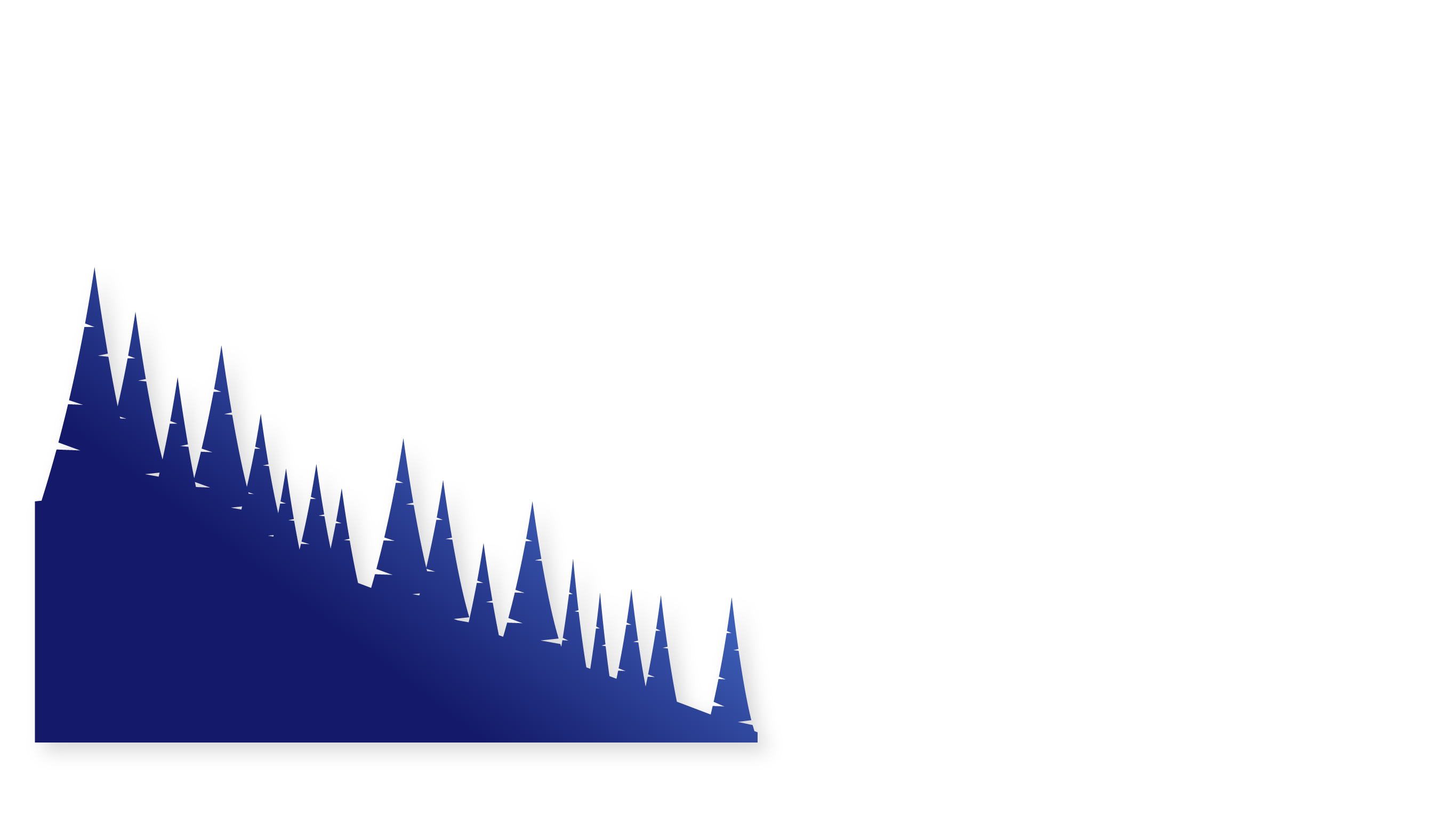 Parallax Scrolling Site